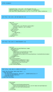 Exploring UPnP with Python | Electricmonk.nl weblog